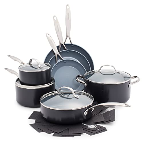 Healthiest Cookware Materials Comparison In 2025 - housekeepingmaster.com