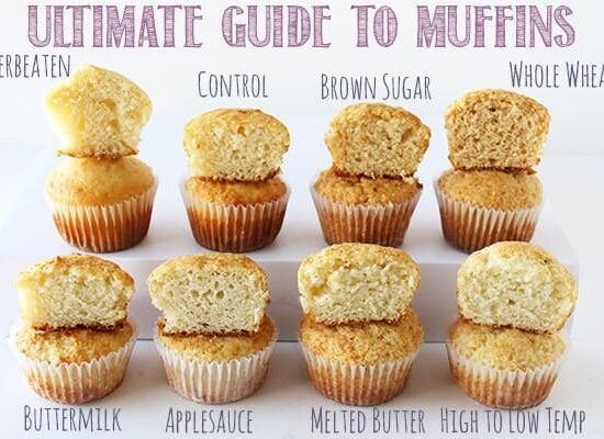 How to Pick the Perfect Muffin Pan: Your Ultimate Guide ...