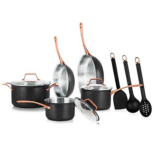 Most Stylish Cookware Sets For Modern Kitchens In 2025 ...